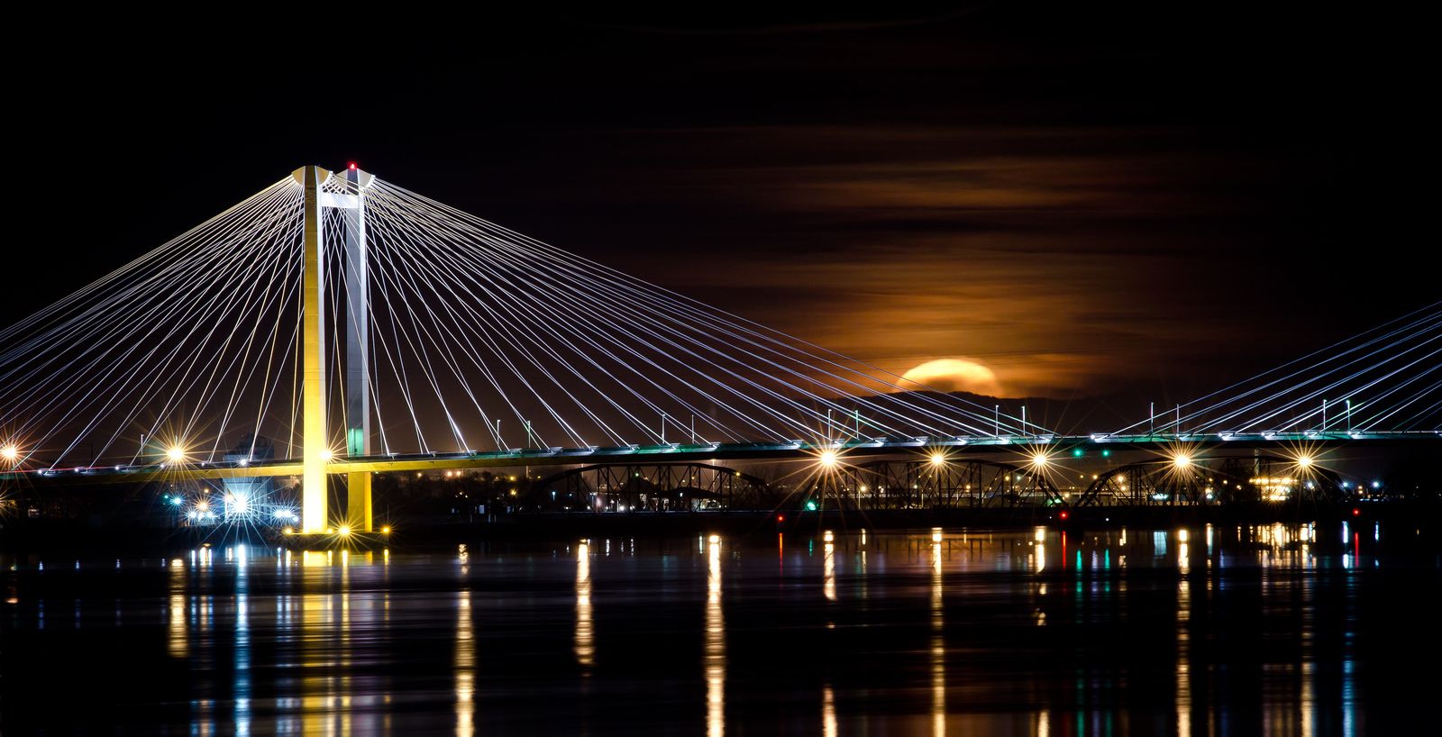 Benton City, WA | Data USA