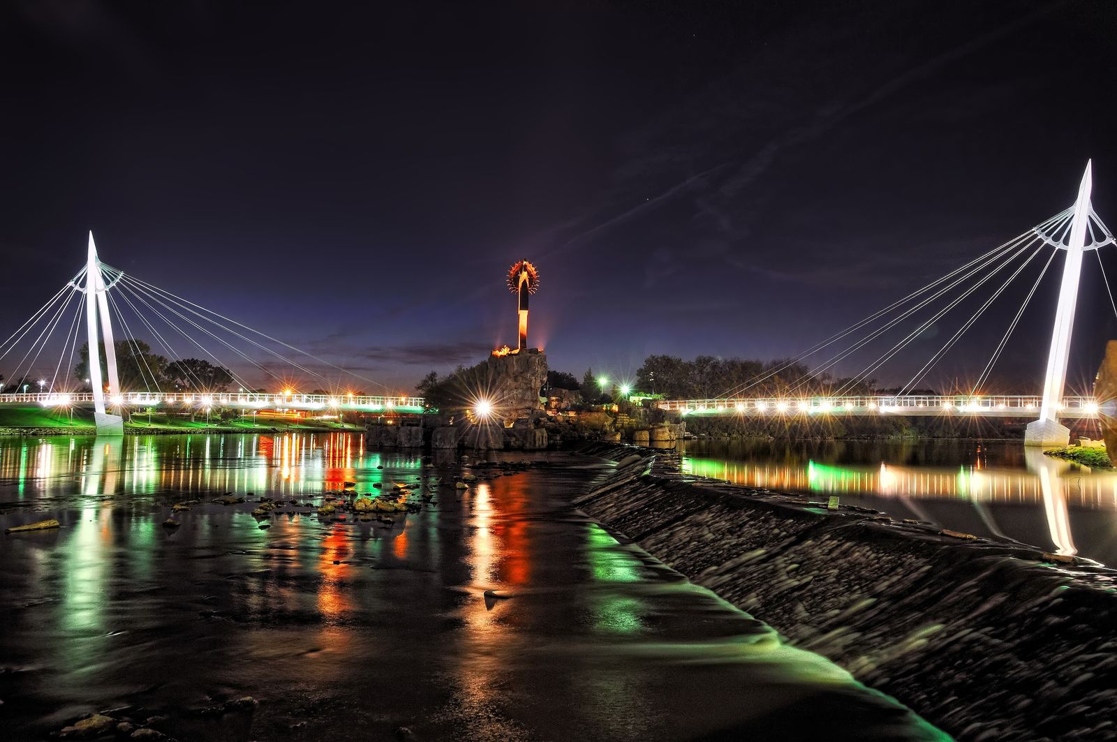 Conway Springs, KS | Data USA