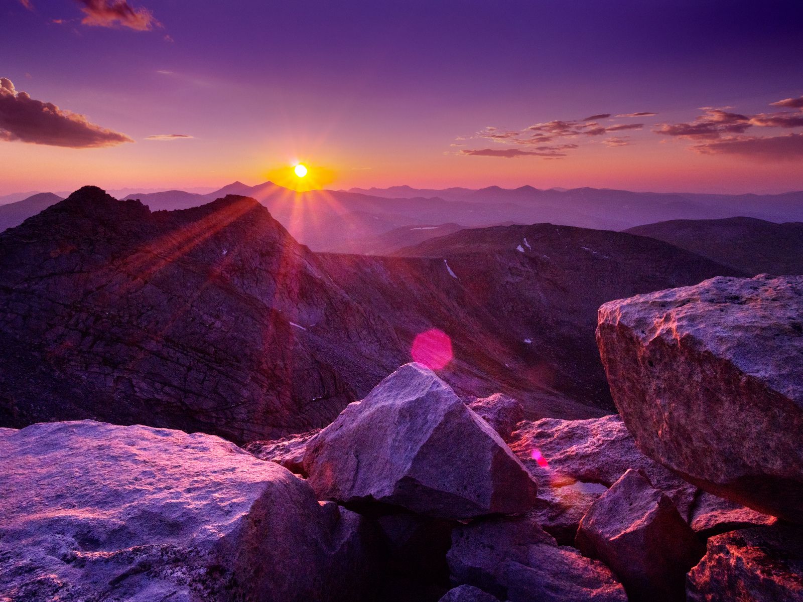 Federal Heights, CO | Data USA