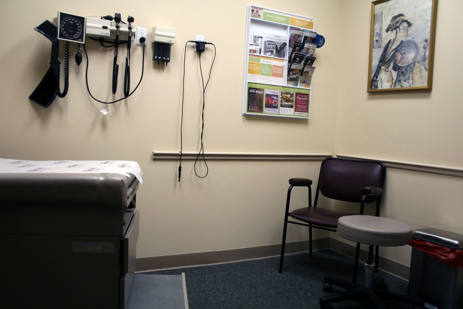 Offices Of Physicians Data USA
